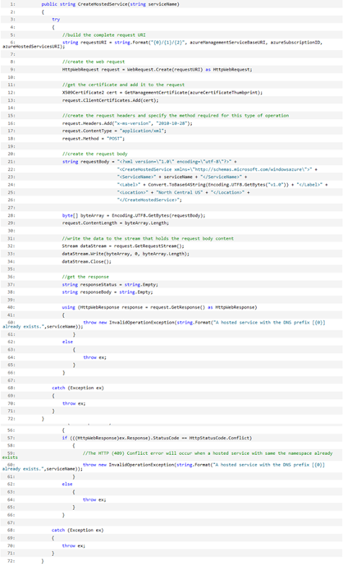 OakLeaf Systems: Windows Azure and Cloud Computing Posts for 3/7/2011+